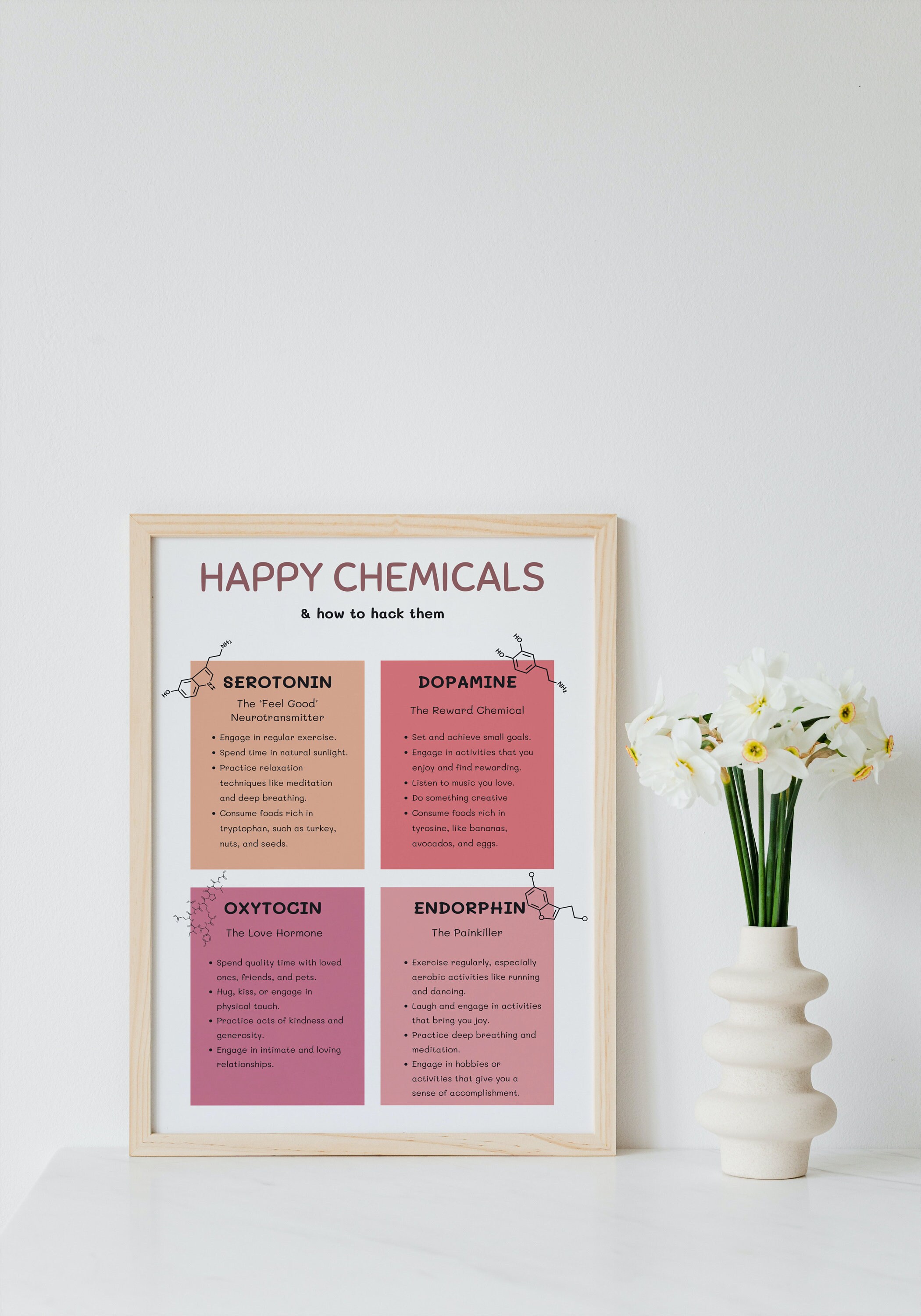 Happy Chemicals Poster Therapy Office Decor Happiness Chemicals Mental ...