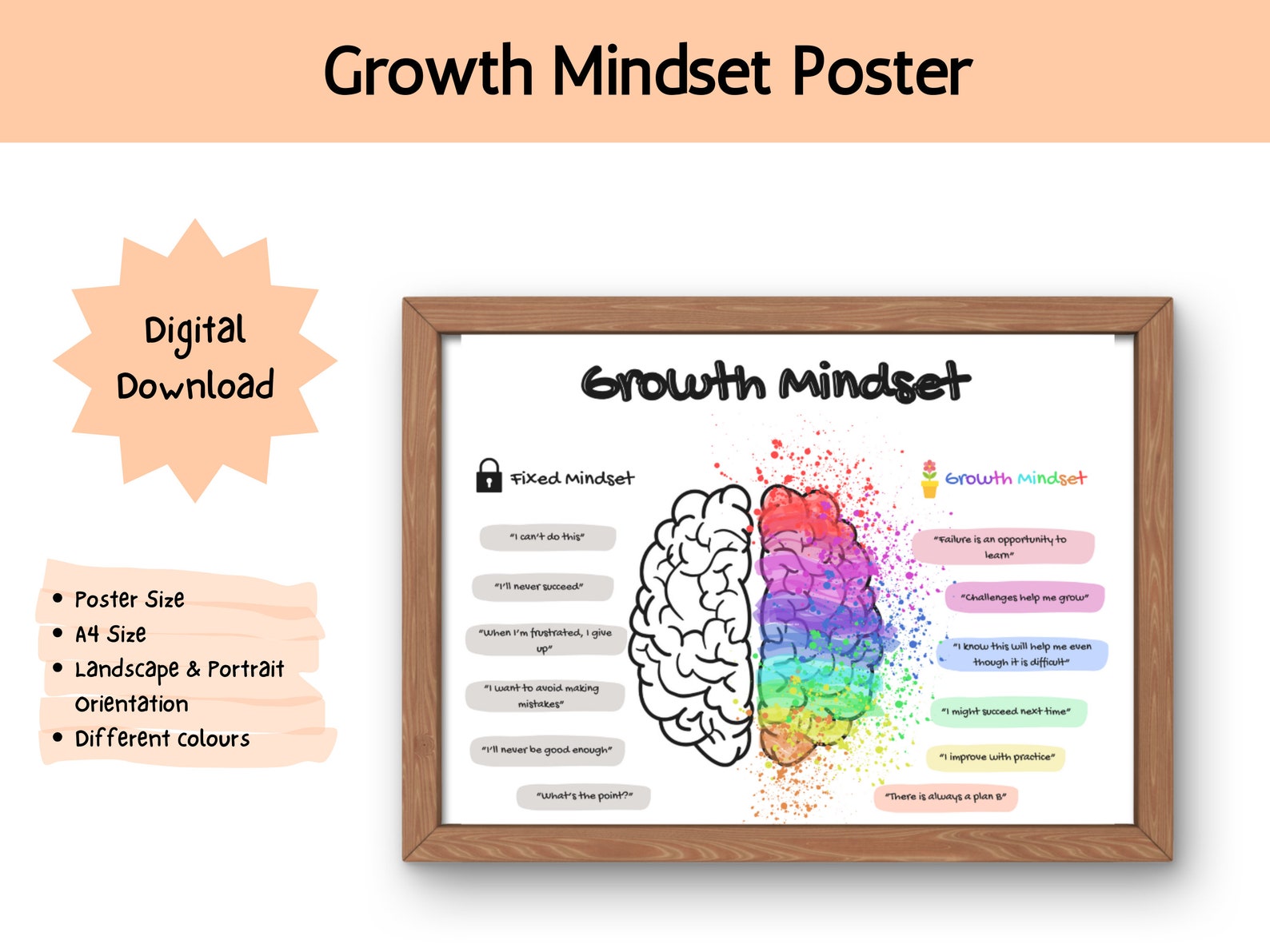 Growth Mindset Poster / Growth Mindset Vs Fixed Mindset / Therapy ...