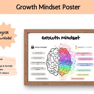 Growth Mindset Poster / Growth Mindset Vs Fixed Mindset / Therapy ...