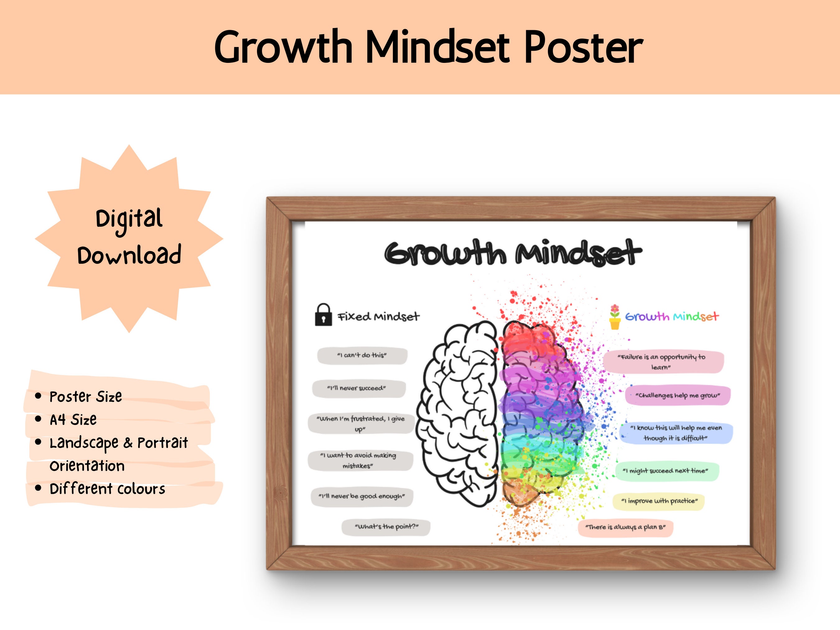 Growth Mindset Poster / Growth Mindset Vs Fixed Mindset / Therapy ...