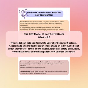 Cognitive Behavioural Model of Low Self-esteem | Self-esteem | Therapy ...