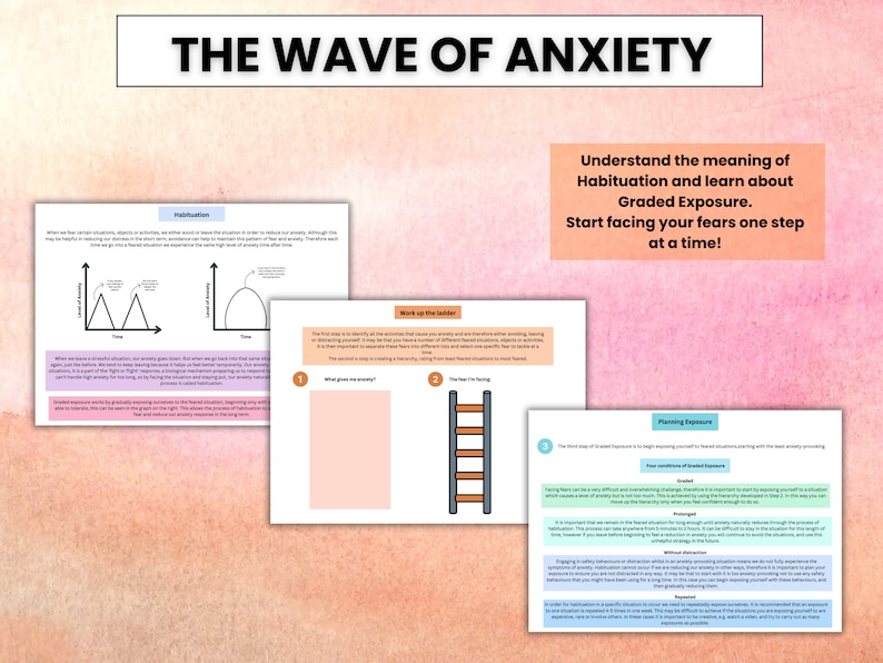 The Wave of Anxiety, Anxiety Triggers, Anxiety Worksheets, Coping ...