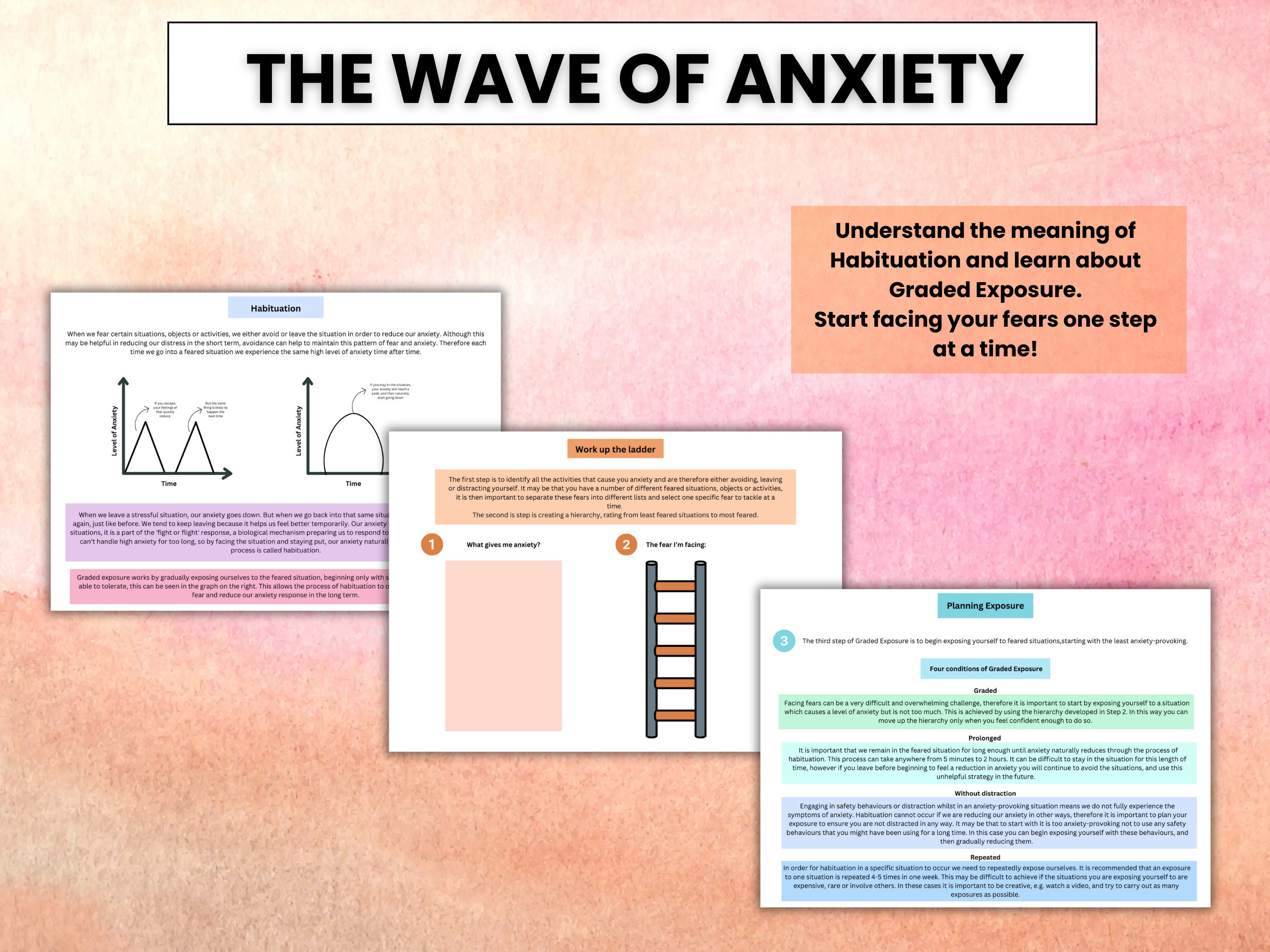 The Wave of Anxiety, Anxiety Triggers, Anxiety Worksheets, Coping ...