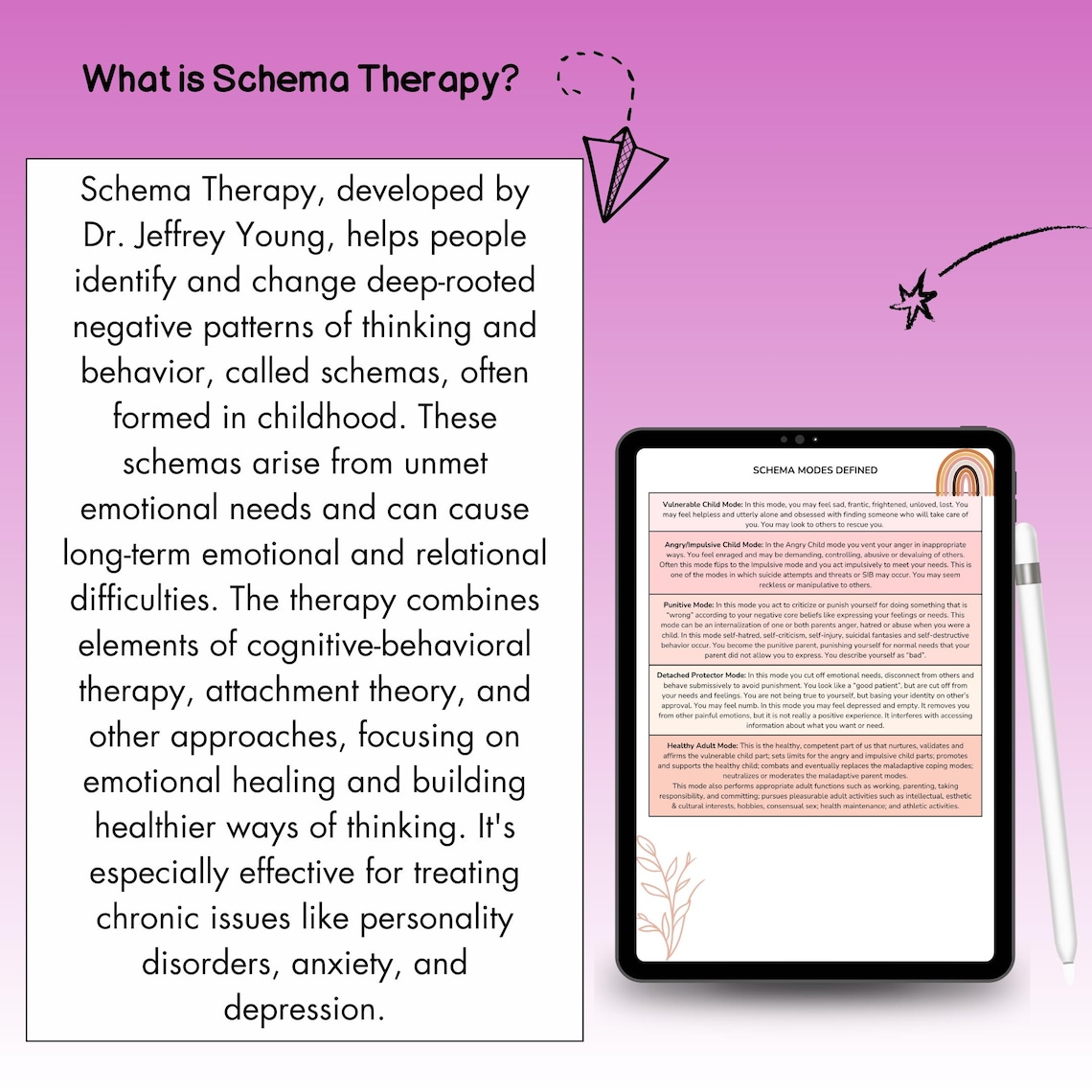 Schema Therapy Worksheets, Schema, Schema Modes, Therapist Tools ...