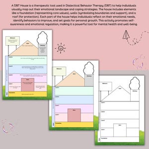 DBT House Worksheet: Emotional Regulation, Coping Skills (digital ...