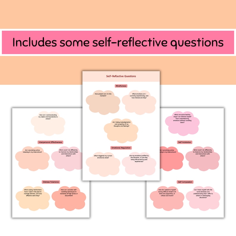 DBT Skills, DBT Skills Worksheet, DBT Bundle, Counselling Resources ...