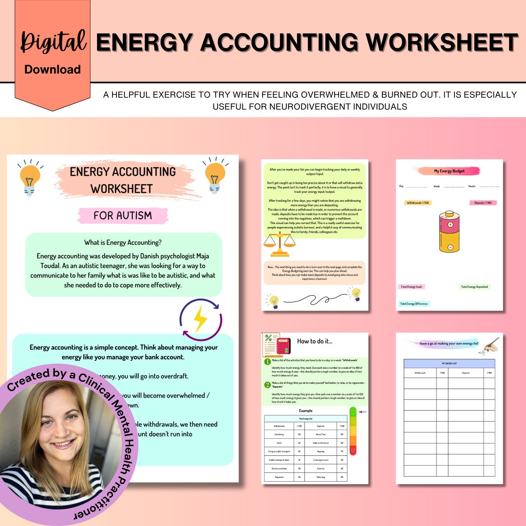 Energy Accounting Worksheet DBT Skills CBT - Etsy