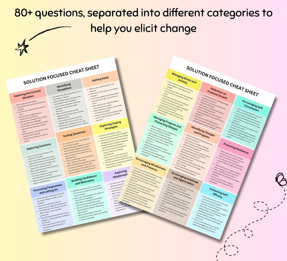 Solution Focused Therapy Worksheets, Solution Focused Cheat Sheet, SFBT ...