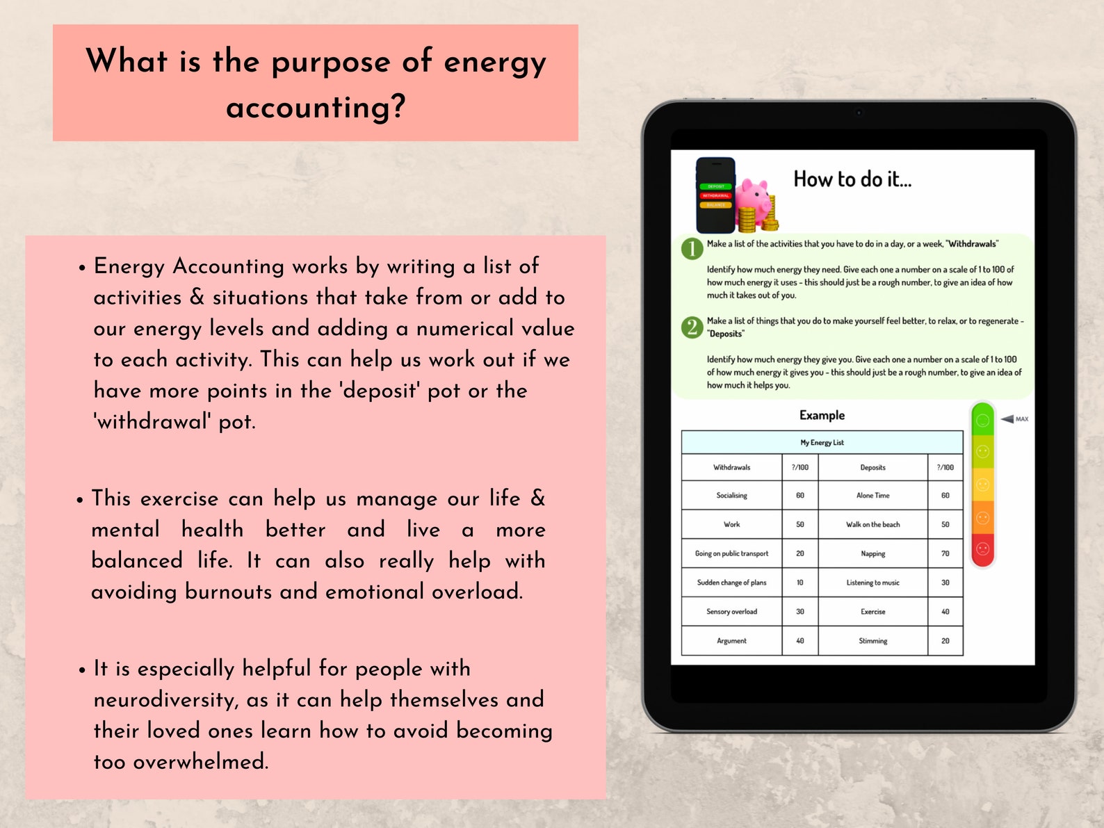 Energy Accounting Worksheet | DBT Skills | CBT | Neurodivergent ...