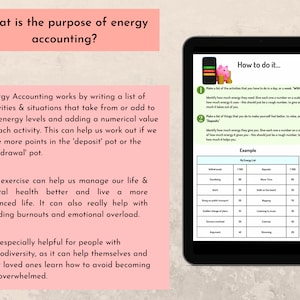 Energy Accounting Worksheet | DBT Skills | CBT | Neurodivergent ...