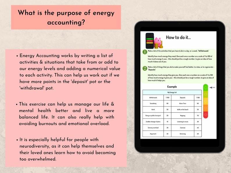 Energy Accounting Worksheet | DBT Skills | CBT | Neurodivergent ...