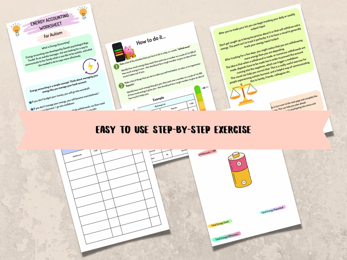 Energy Accounting Worksheet | DBT Skills | CBT | Neurodivergent ...