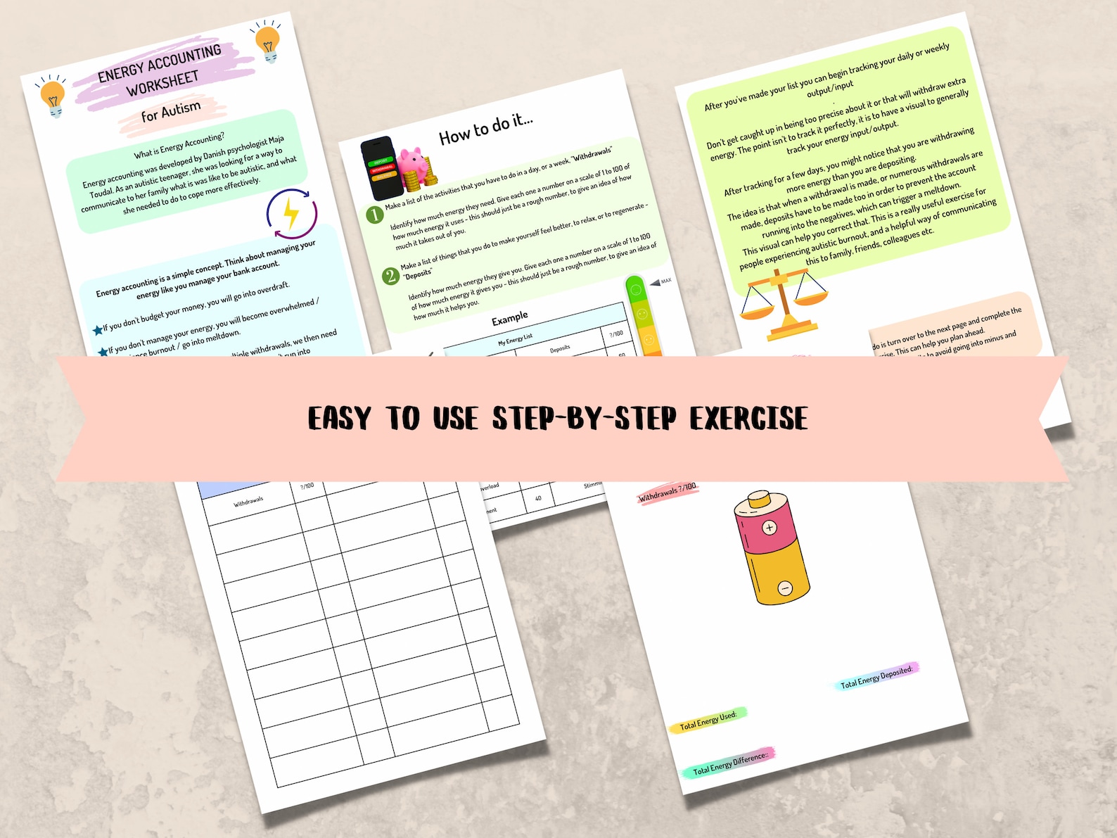 Energy Accounting Worksheet | DBT Skills | CBT | Neurodivergent ...