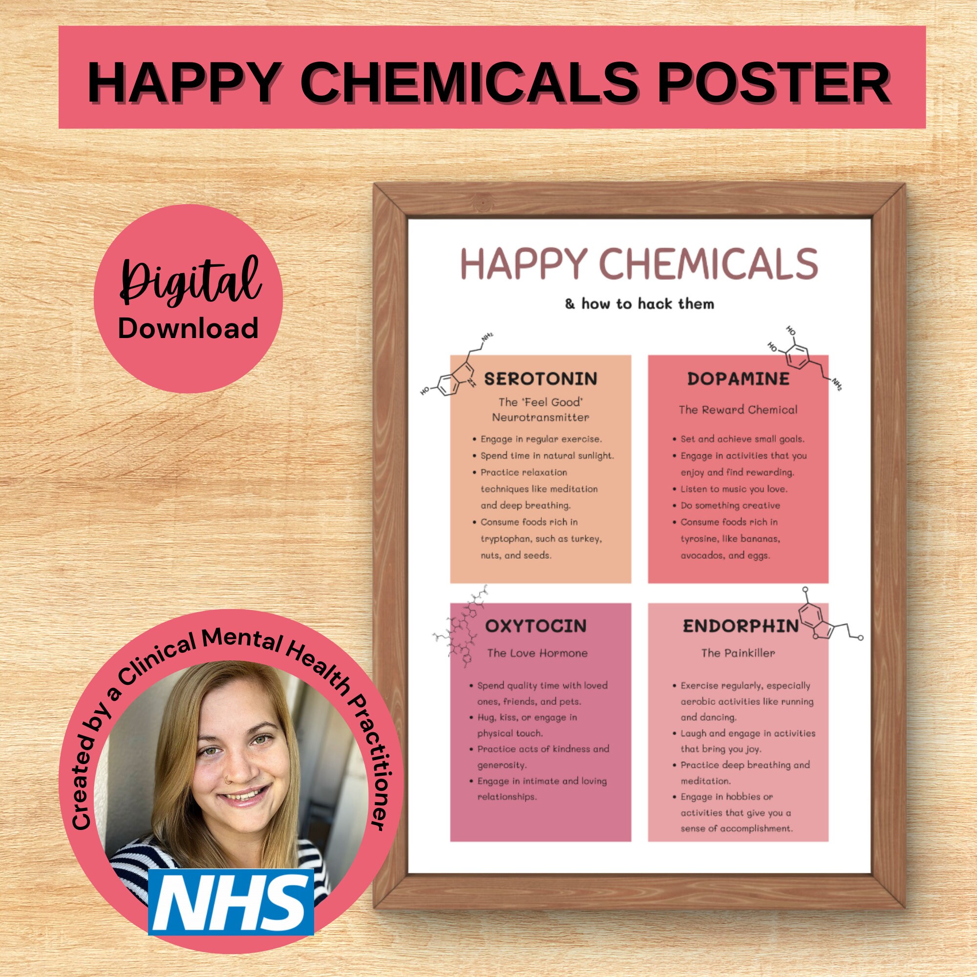 Happy Chemicals Poster Therapy Office Decor Happiness - Etsy