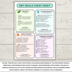 DBT Skills Cheat Sheet, DBT Tools, Emotional Regulation, BPD ...