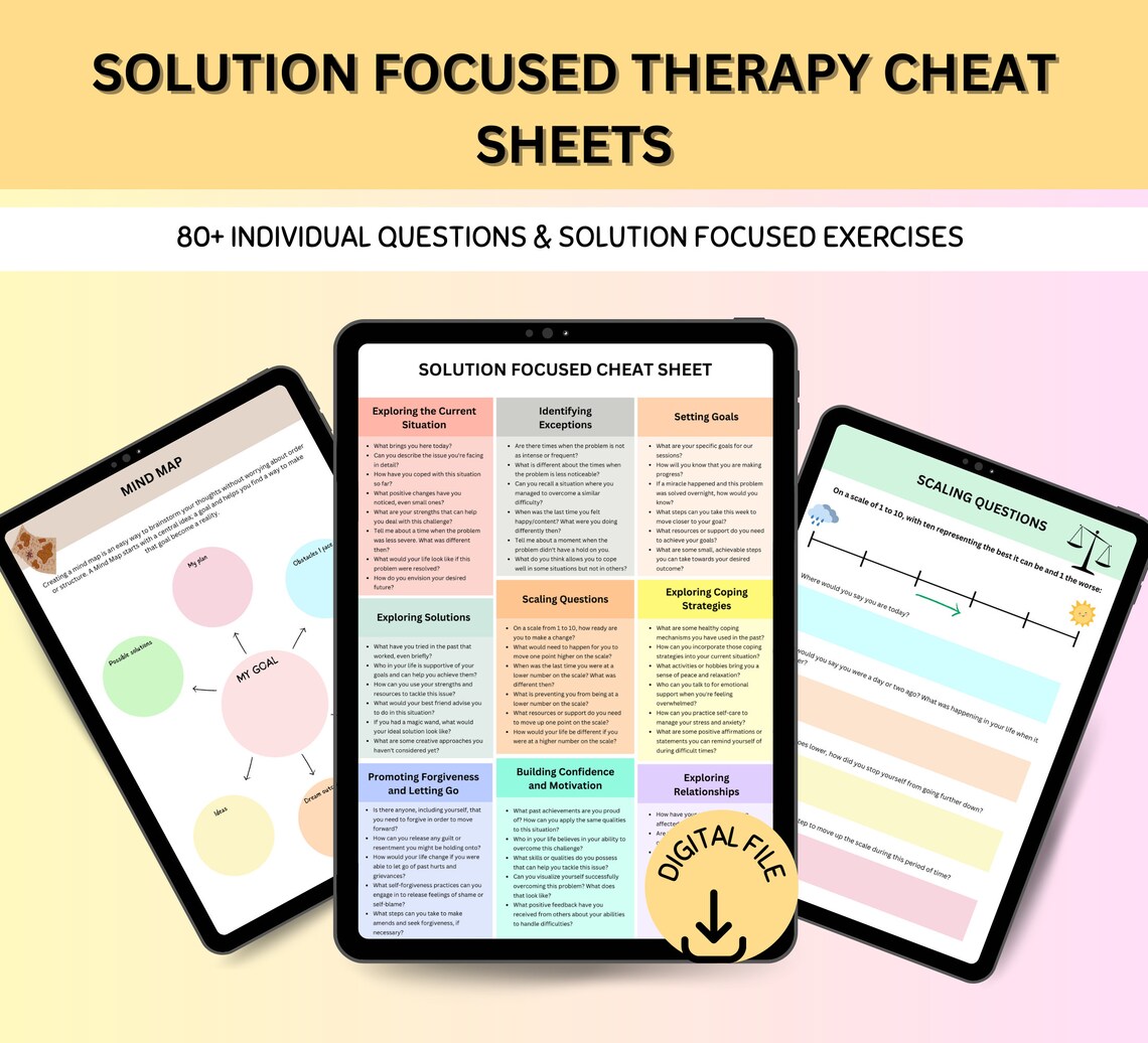 Solution Focused Therapy Worksheets, Solution Focused Cheat Sheet, SFBT ...