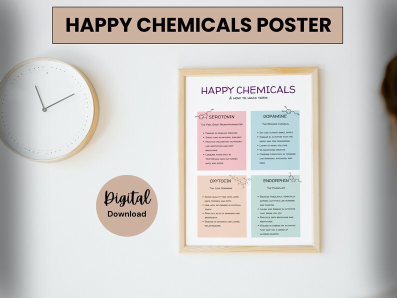 Happy Chemicals Poster / Therapy Office Decor / Happiness Chemicals ...