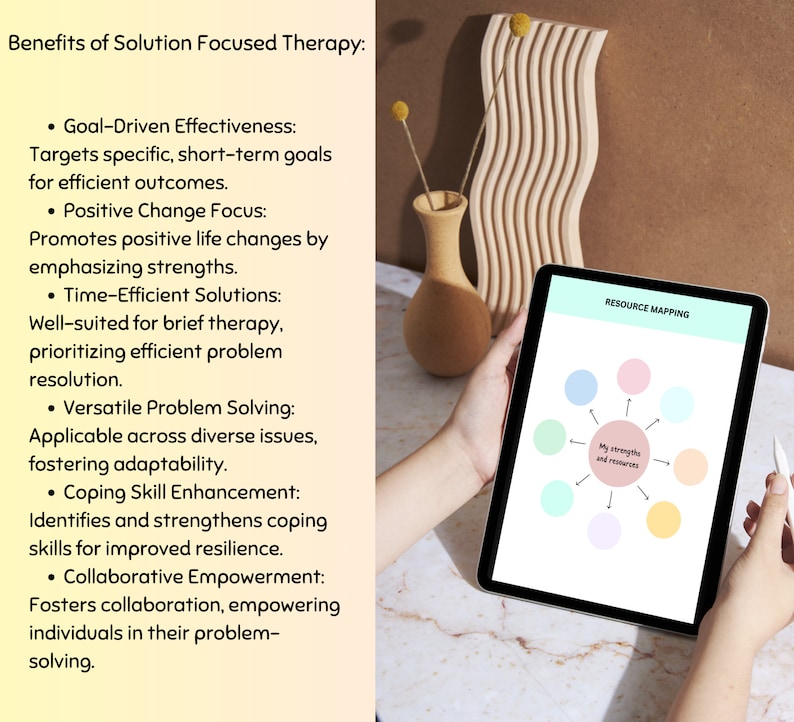 Solution Focused Therapy Worksheets, Solution Focused Cheat Sheet, SFBT ...