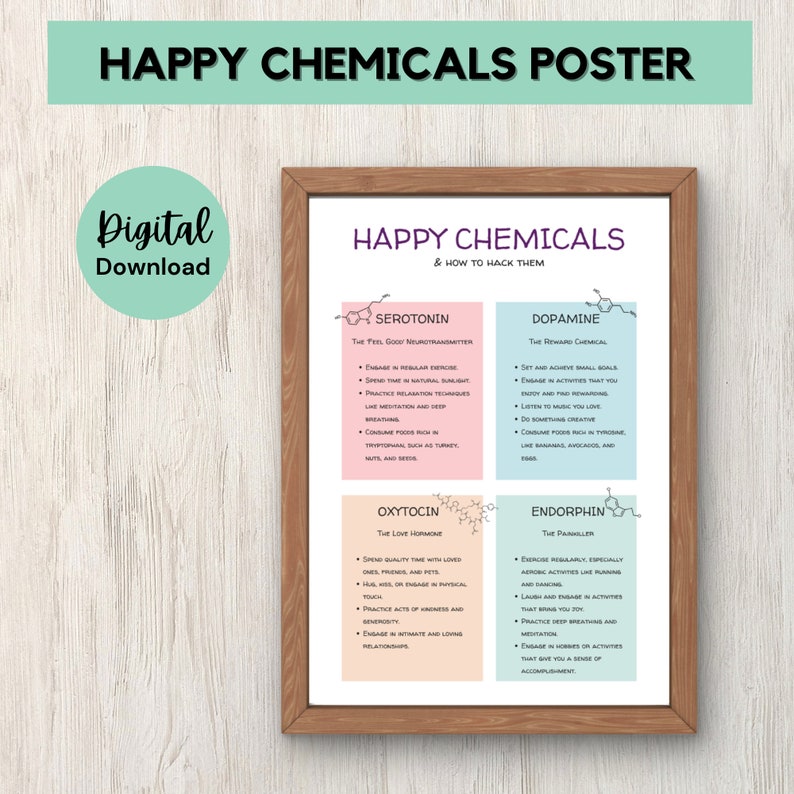 Happy Chemicals Poster / Therapy Office Decor / Happiness Chemicals ...