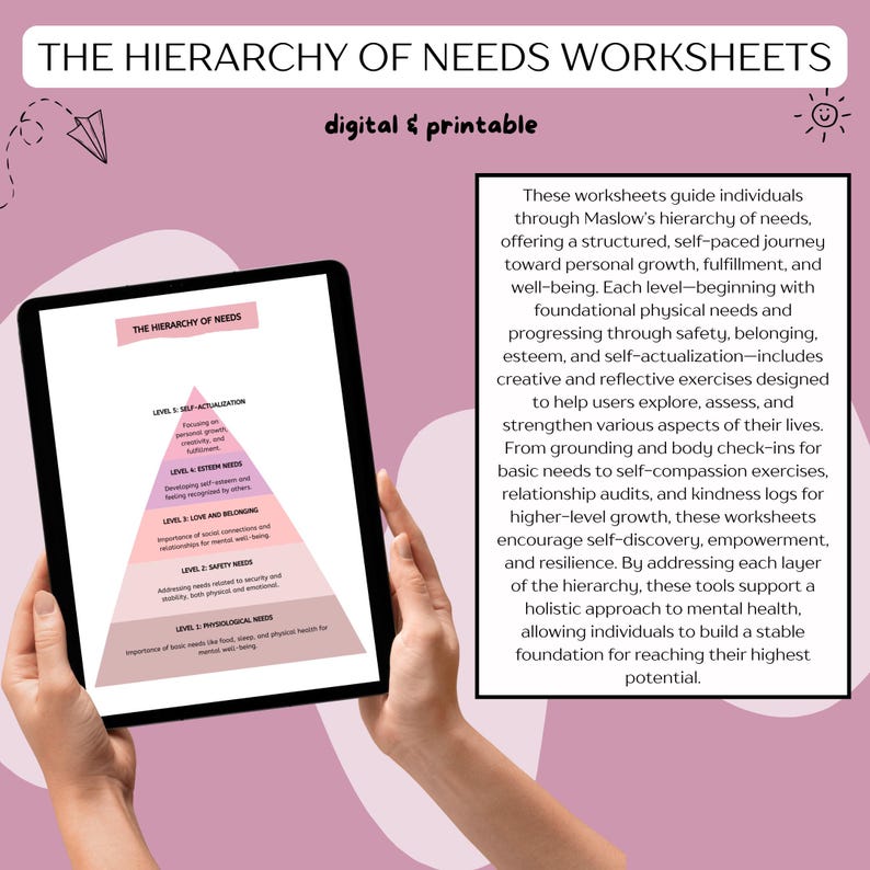 Maslow's Hierarchy of Needs Worksheets, Self Actualization, Self Esteem ...