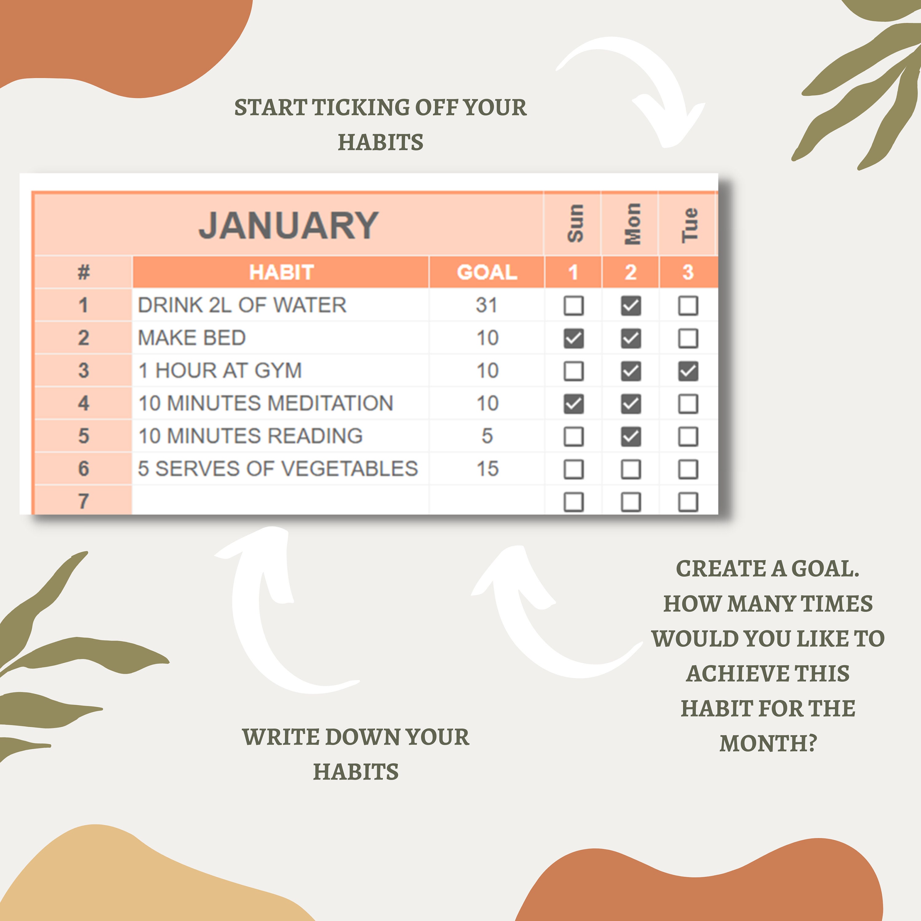 2023 Digital Google Sheets Habit Tracker Spreadsheet - Etsy