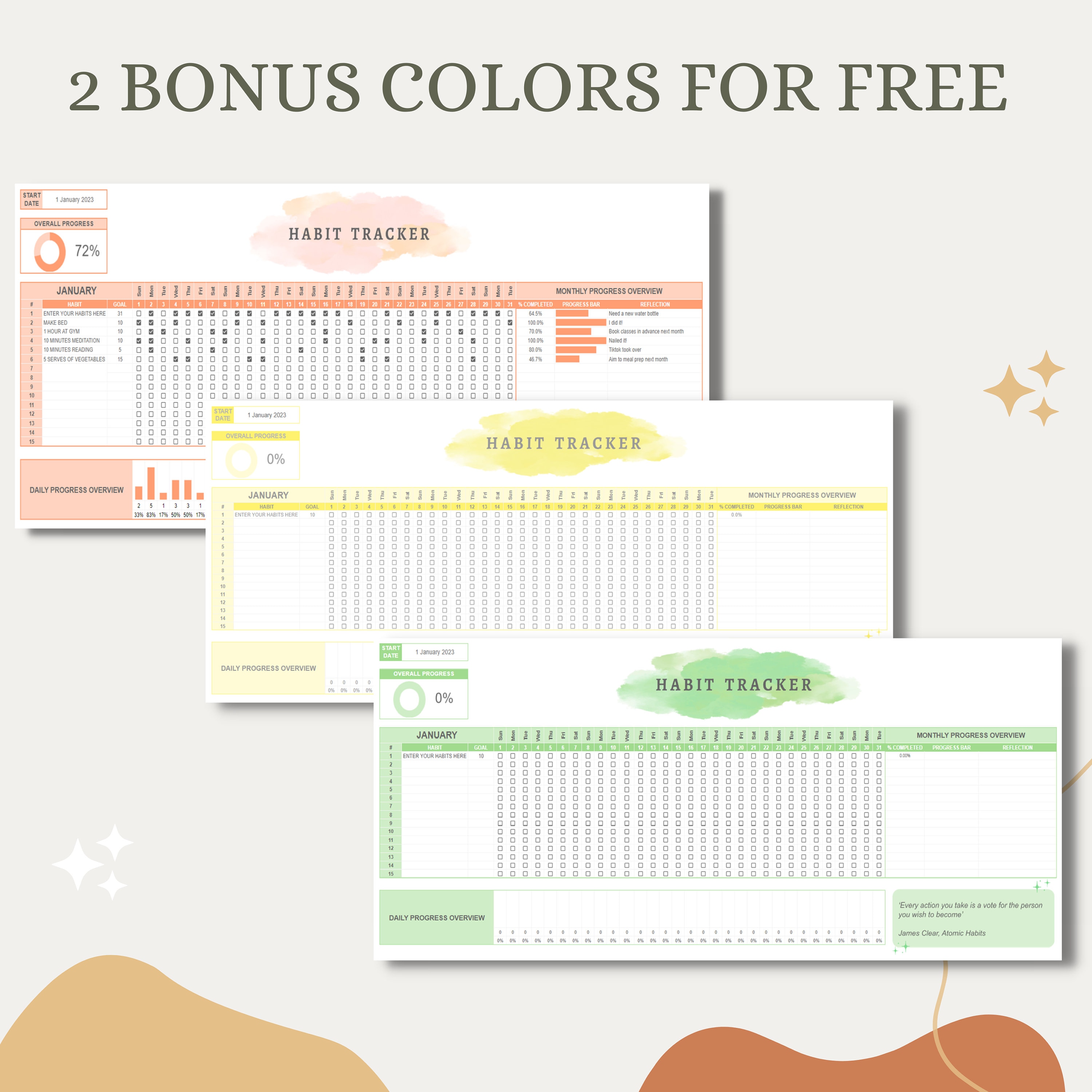 2023 Digital Google Sheets Habit Tracker Spreadsheet - Etsy