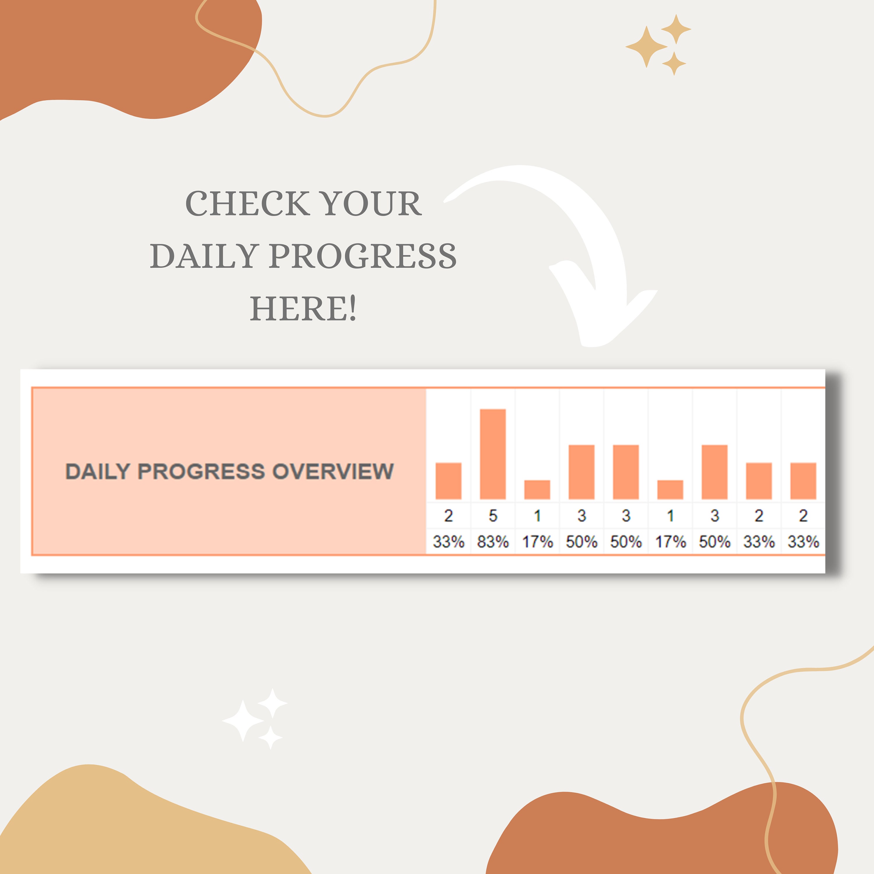 2023 Digital Google Sheets Habit Tracker Spreadsheet - Etsy
