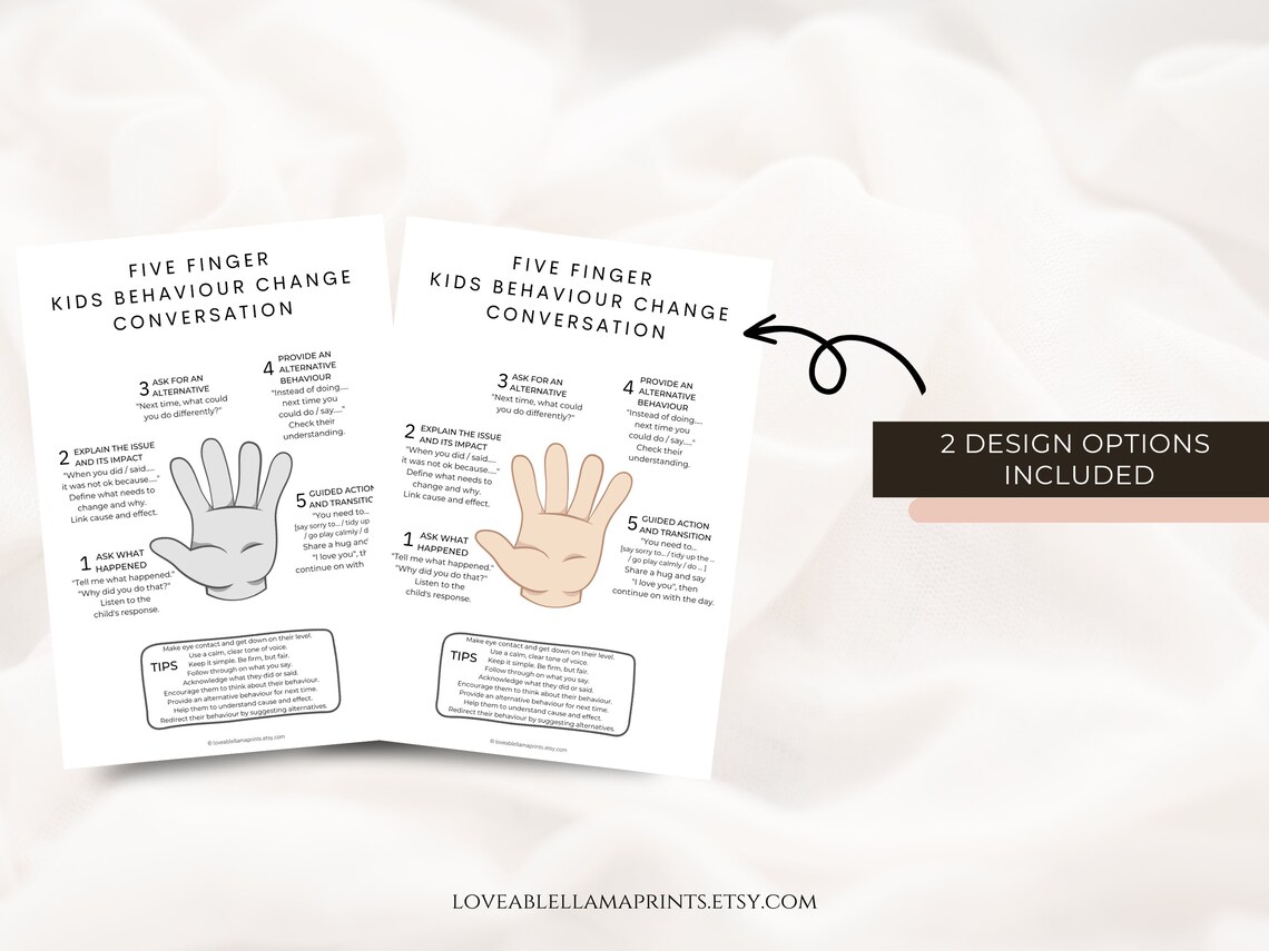 Printable Kids Tantrum Guide Behaviour Change Parents Guide Kid Tantrum ...