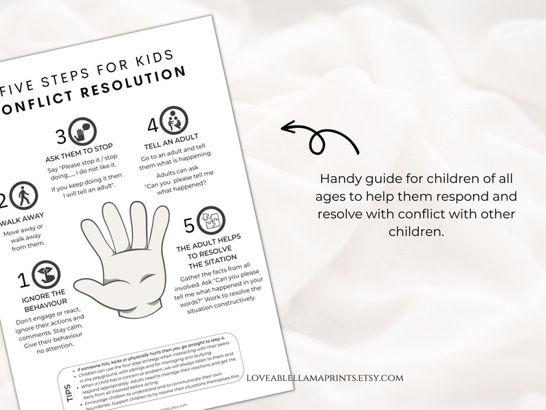 Printable Five Step Conflict Resolution for Kids Printable Positive ...