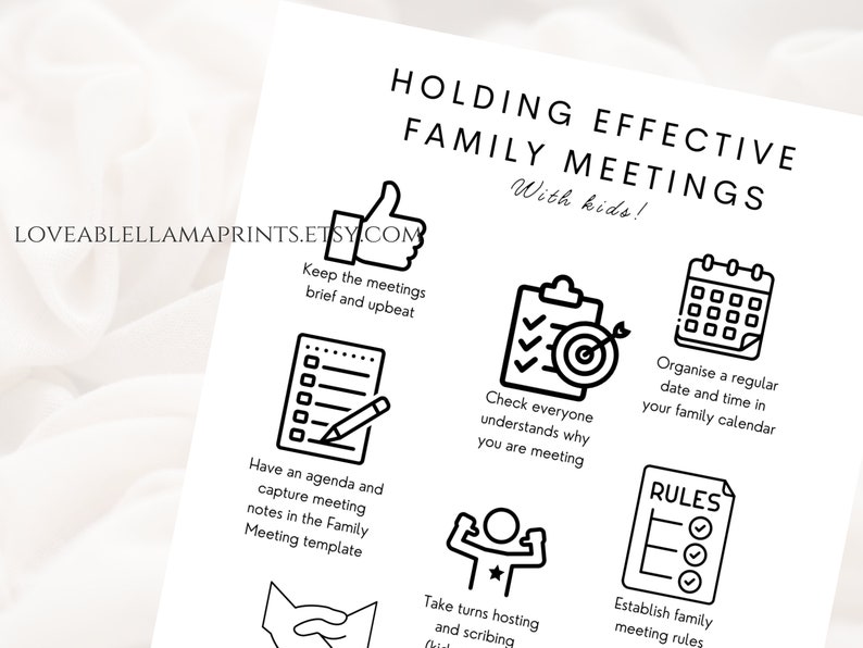 Family Meeting Template Bundle Intentional Parenting to Create Positive ...