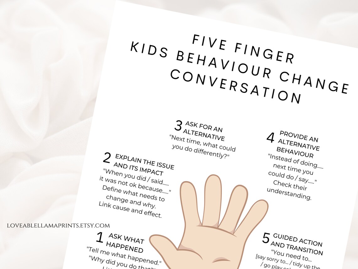 Printable Five Finger Behaviour Change Conversation. Kid - Etsy Australia