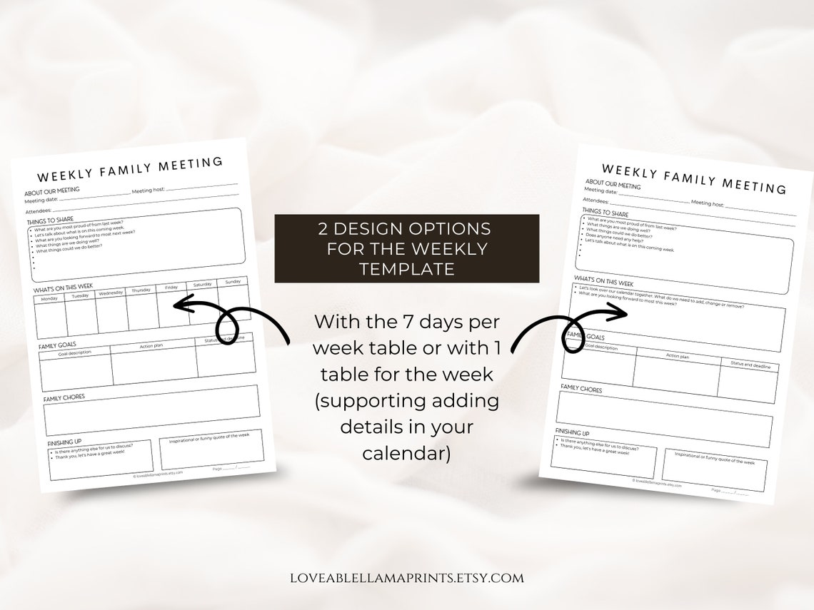 Family Meeting Template Bundle Intentional Parenting to Create Positive ...
