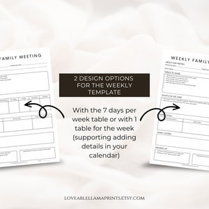 Family Meeting Template Bundle Intentional Parenting to Create Positive ...