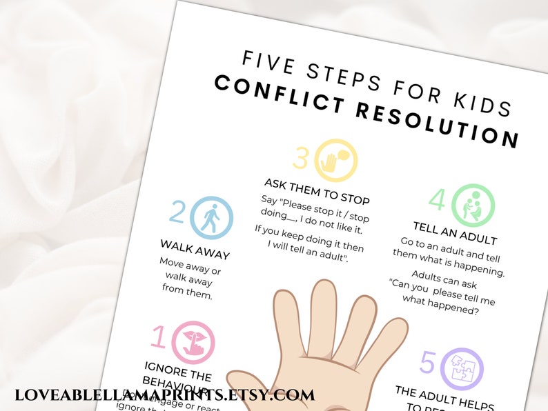 Printable Five Step Conflict Resolution for Kids Printable Positive ...