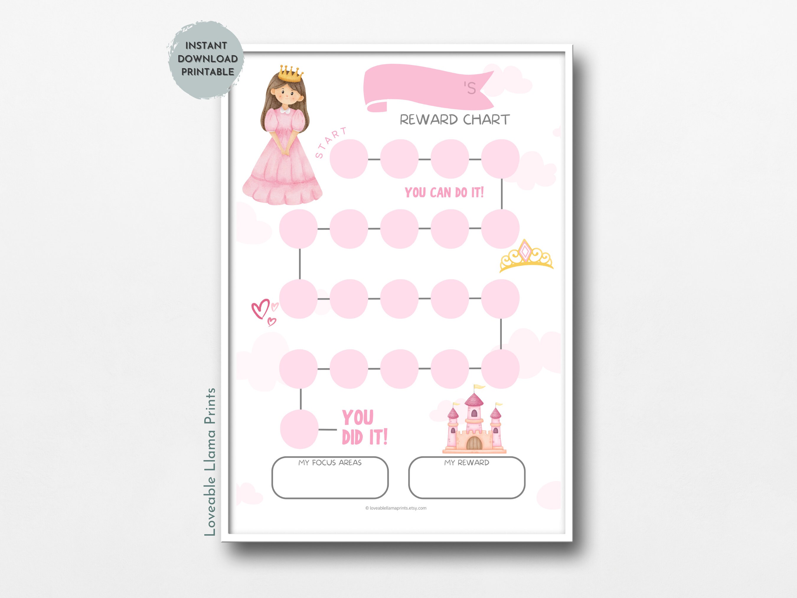 Princess Incentive Chart