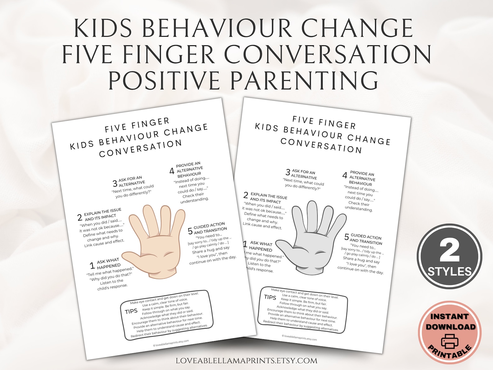 Printable Kids Tantrum Guide Behaviour Change Parents Guide Kid Tantrum ...