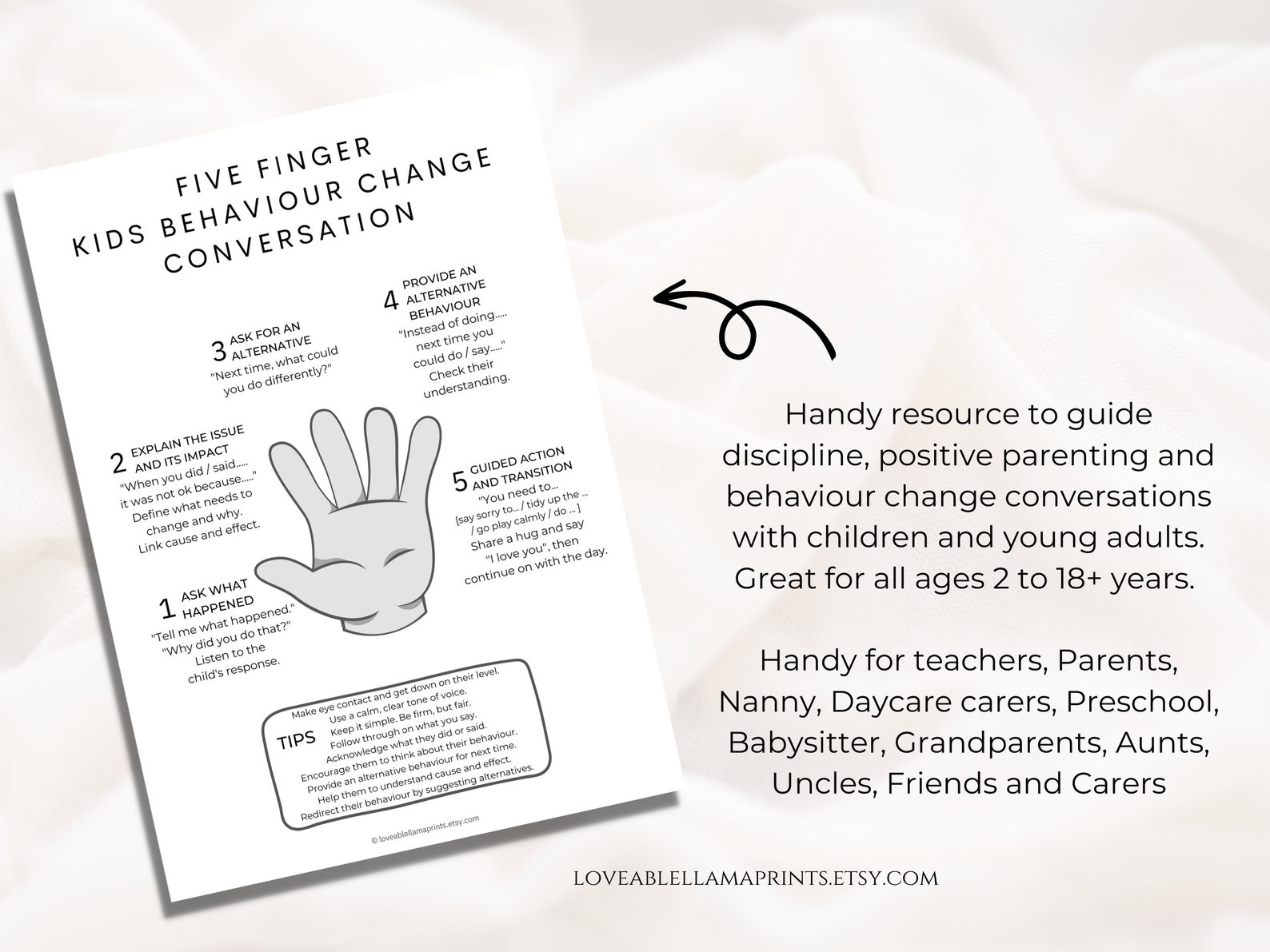 Printable Kids Tantrum Guide Behaviour Change Parents Guide Kid Tantrum ...