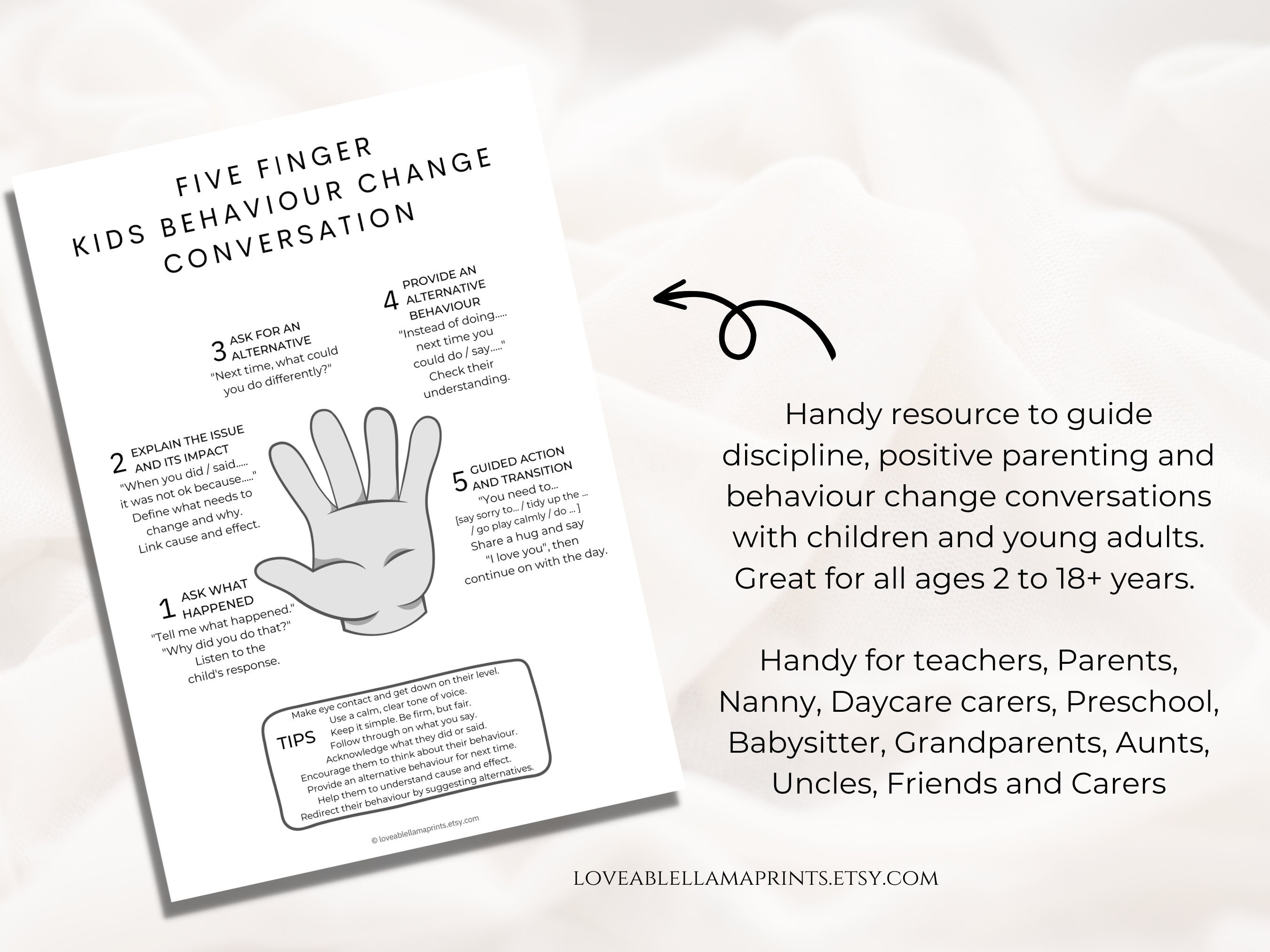 Printable Kids Tantrum Guide Behaviour Change Parents Guide Kid Tantrum ...