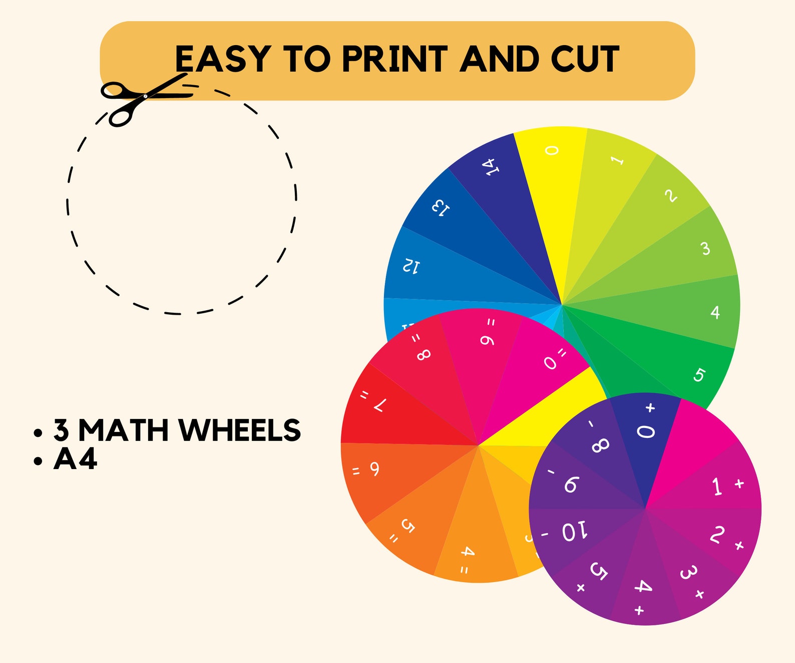 Math Wheel With Equations, Preschool Counting, Montessori Wheel ...
