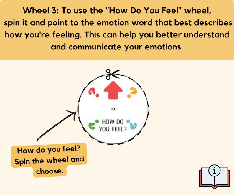 Feelings Wheel Chart With Coping Skills - Emotional Intelligence ...