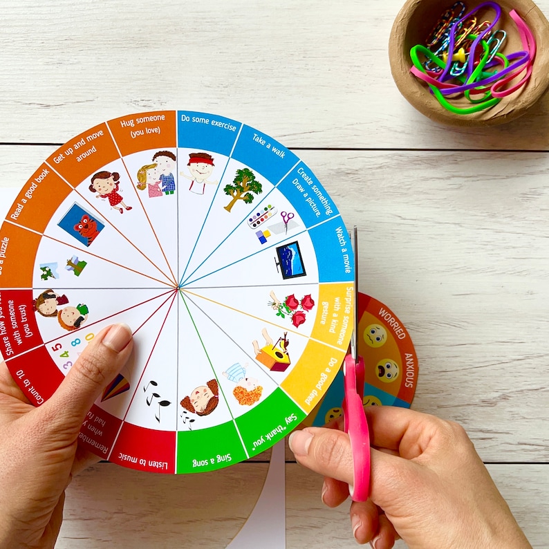 Feelings Wheel Chart With Coping Skills, Emotional Regulation, Mental ...