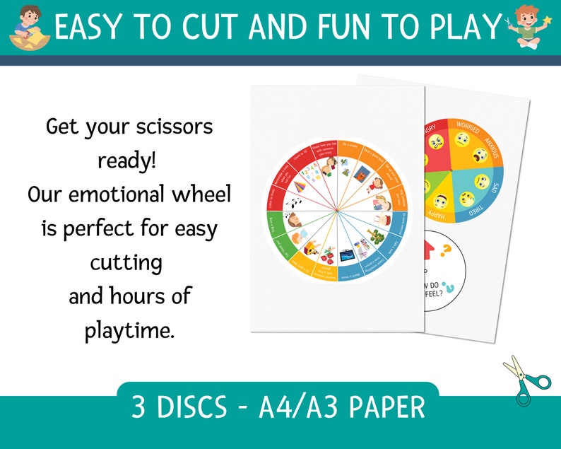 Feelings Wheel Chart With Coping Skills, Poster Emotional Intelligence ...