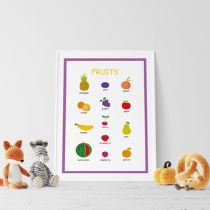 Fruits, Educational Poster, Kindergarten Poster, Classroom Poster ...