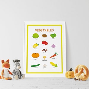 Vegetables, Educational Poster, Kindergarten Poster, Classroom Poster ...