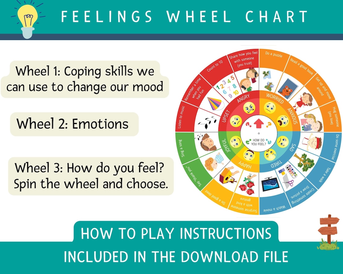 Emotions Bundle, Coping Skills Flash Cards, Feelings Wheel Chart With ...