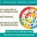 Emotions Bundle, Coping Skills Flash Cards, Feelings Wheel Chart With ...