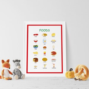 Foods, Educational Poster, Kindergarten Poster, Classroom Poster ...