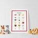 Foods, Educational Poster, Kindergarten Poster, Classroom Poster ...
