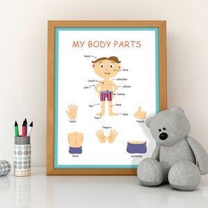Educational Poster, Montessori Poster, My Body Parts, Nursery Print ...