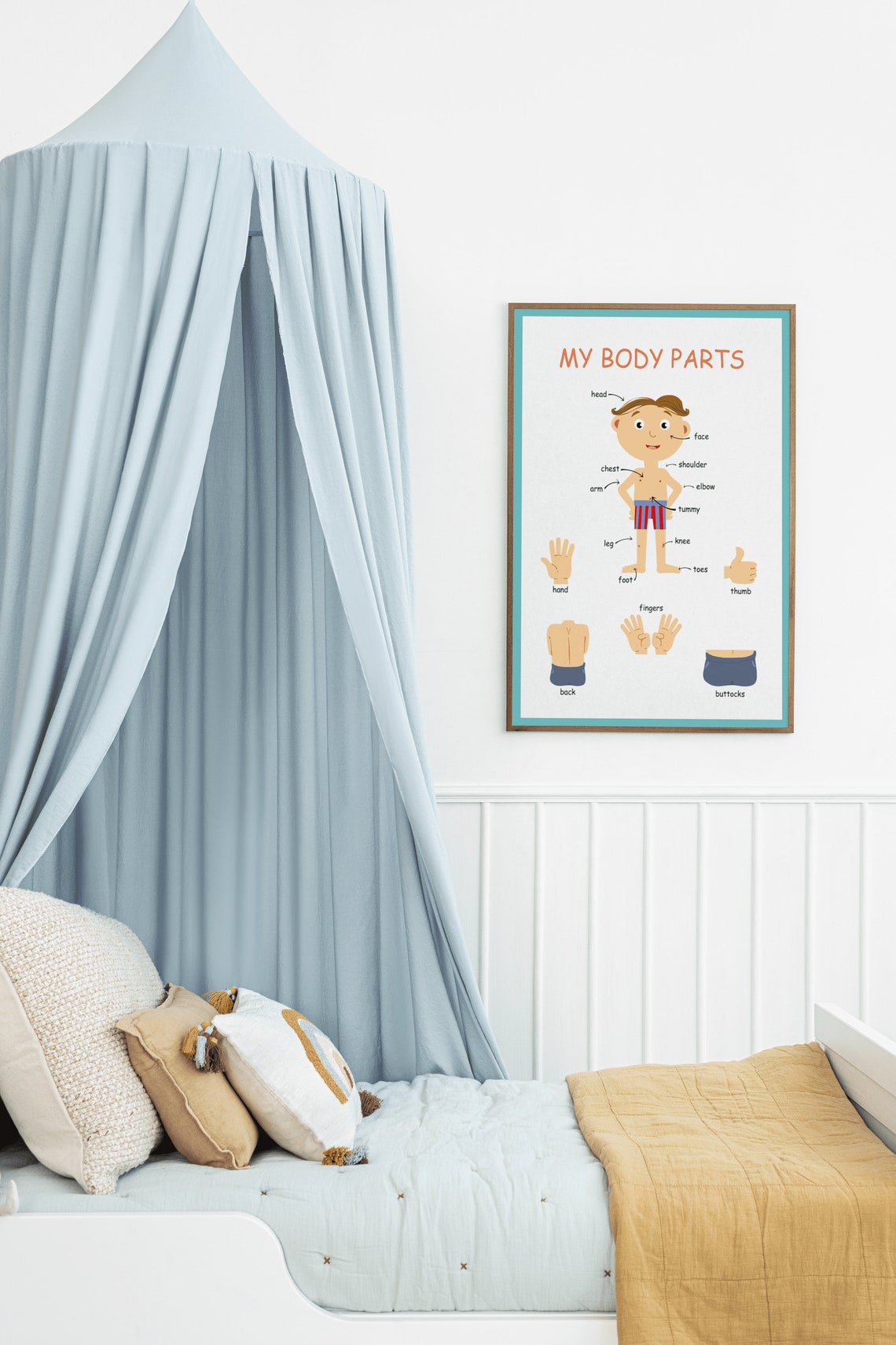 Educational Poster, Montessori Poster, My Body Parts, Nursery Print ...